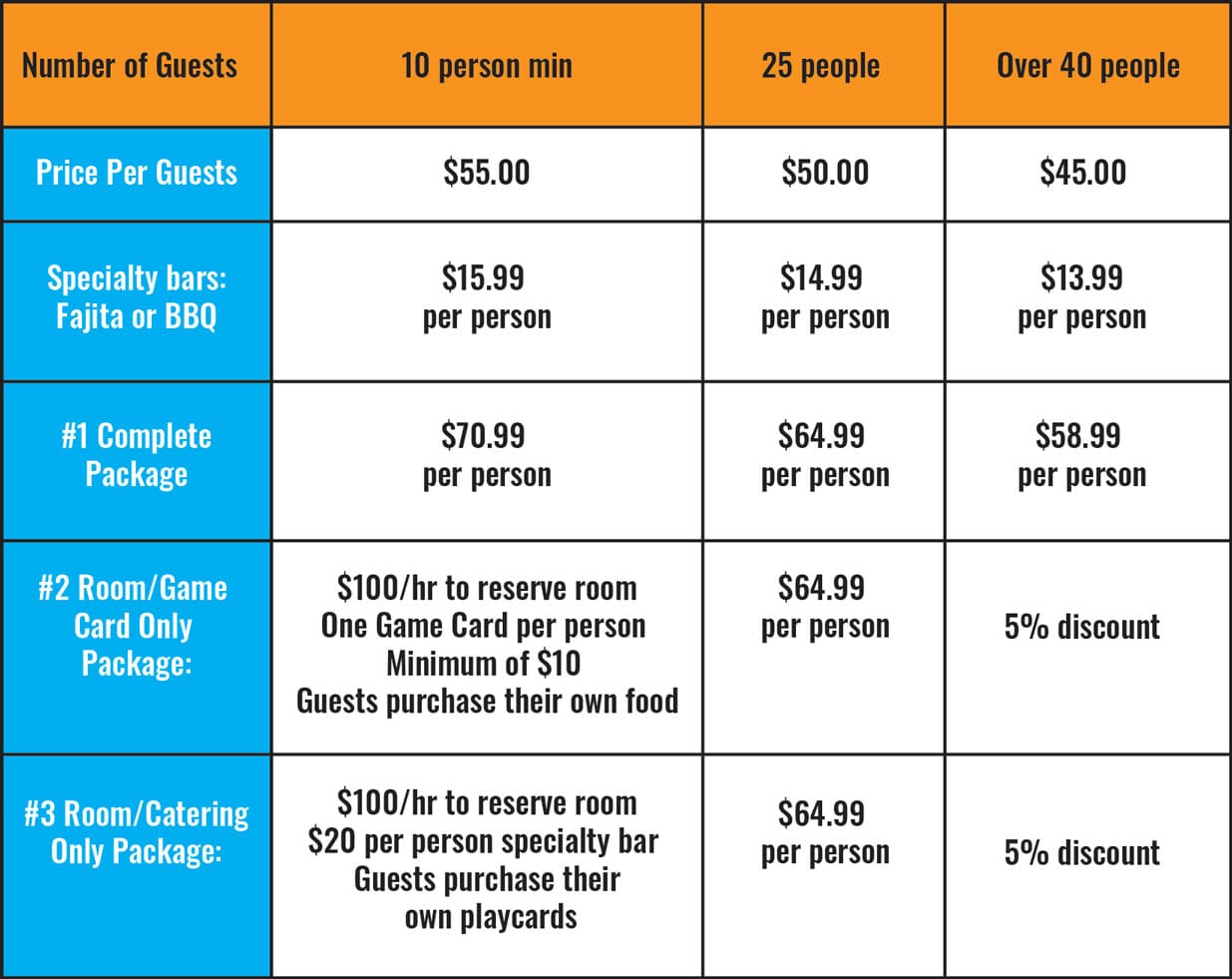 Graduations - Generations AdventurePlex